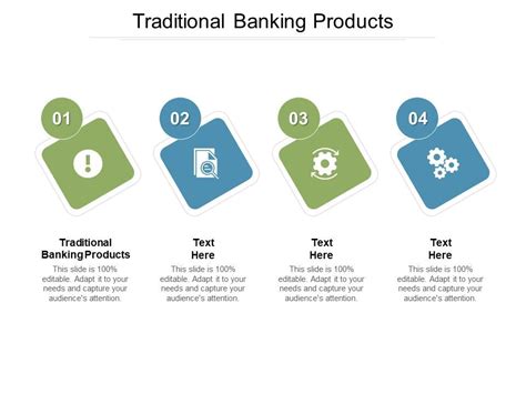Traditional Banking Products Ppt Powerpoint Presentation Inspiration