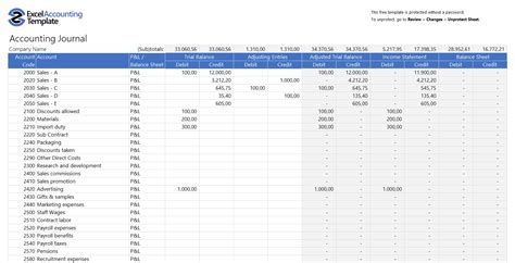 Executor Accounting Spreadsheet — Db
