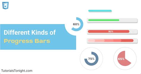 Css Progress Bars