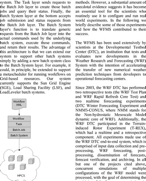 Workflow Management System Architecutre Download Scientific Diagram