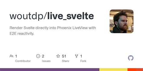 Github Woutdplivesvelte Render Svelte Directly Into Phoenix