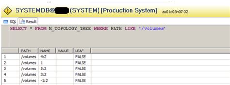 Unwanted Service In HANA Studio For SYSTEMDB SAP Community