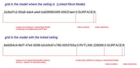 the building coder link filter ceiling and link hatch dim voodoo
