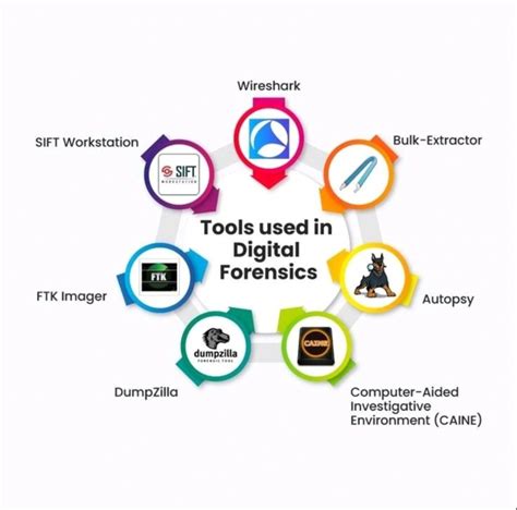 Adriana C Posted On Linkedin