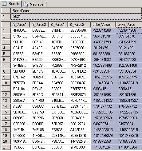 Joining SQL Server Tables Using Large Character Type Columns Sql