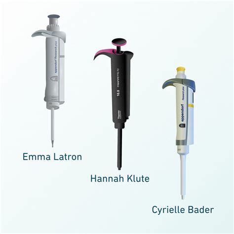 Visualize Your Science On Linkedin Visualizeyourscience Scienceillustrations Learntodraw