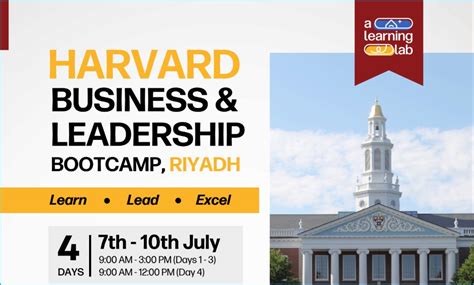 Online Coding Course From A Learning Lab Harvard Python Coding