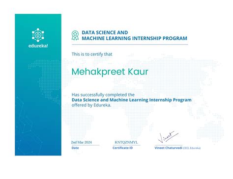 finished data science internship at edureka mehakpreet kaur posted on