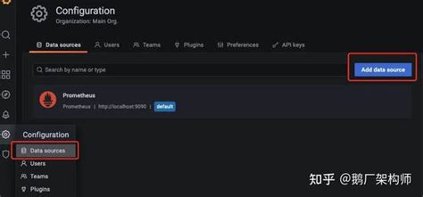 一文带你了解Prometheus 知乎