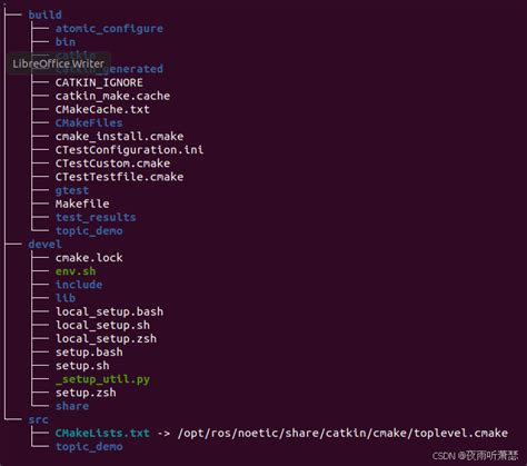 ubuntu 的 ROS安装入门与ROS的CMake配置 ubuntu下ros如何通过cmakelist的addsubdirectory CSDN博客