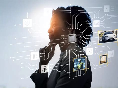 Analytics Axis Communications