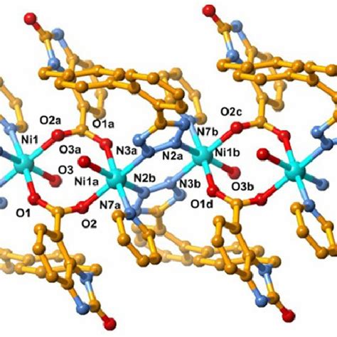 Schematic Illustration Of The Crystal Structure Of 2 Download Scientific Diagram