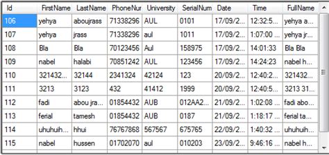 Datagridview Vbforums