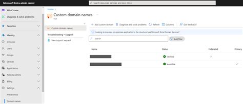 Rsa Community