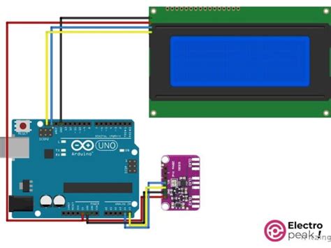 Interfacing SI Signal Square Wave Generator With Arduino