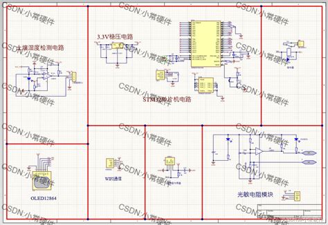 基于stm32单片机的wifi灌溉系统stm32f103 河水泥沙 Csdn博客