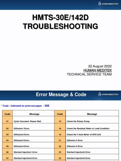 10 2 Hmts Embedded Troubleshooting 30e 142d Pdf Leak Valve