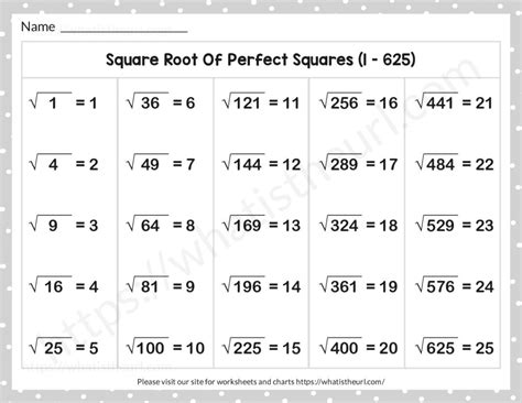 Square Root Of Perfect Squares 1 625 Your Home Teacher