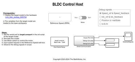 Six Step Commutation Of Bldc Motor Using Sensor Feedback Matlab And Simulink Example