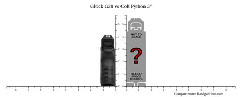 Glock G28 Vs Colt Python 3 Size Comparison Handgun Hero