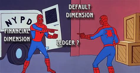 How To Create Default Dimension Using X