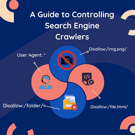 mastering robots txt a guide to controlling search engine crawlers