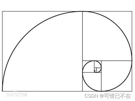 【c语言】斐波那契数列细讲 腾讯云开发者社区 腾讯云