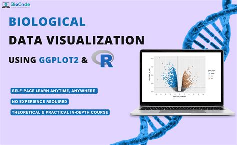 Biocode Learn Saas Research