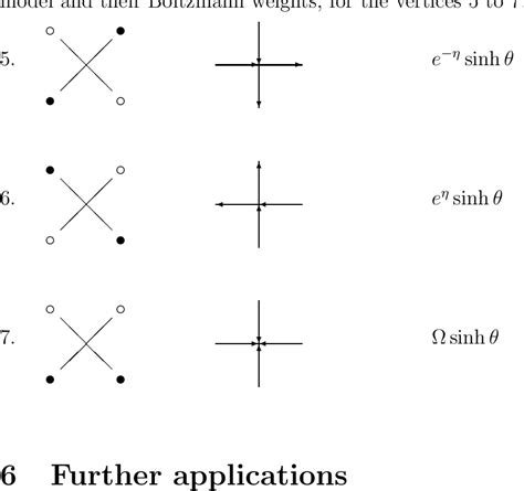 Figure 1 From Reactiondiffusion Processes And Their Connection With