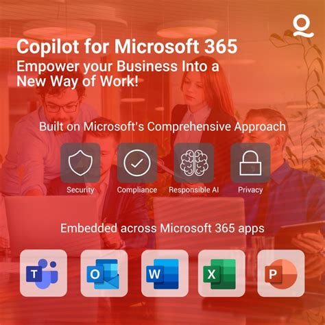 Qualidev On Linkedin Ai Microsoftcopilot Azure It Microsoftazure