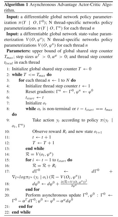 Deep Reinforcement Learning For The Dynamic And Uncertain Vehicle