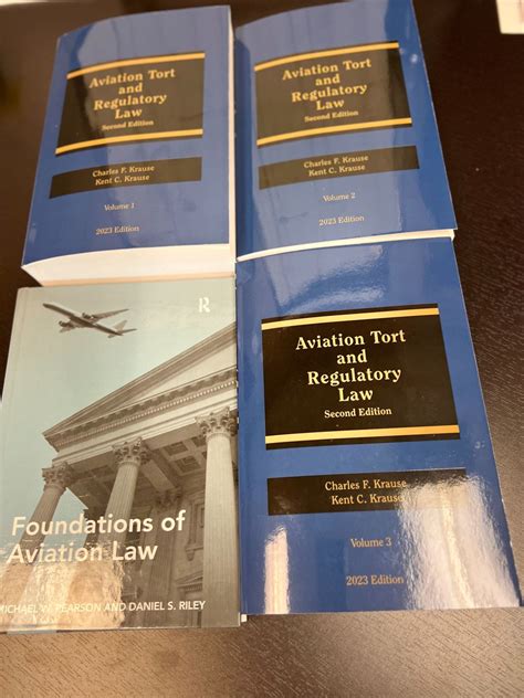 Tamer Botros On Linkedin New Area Of Law To Conquer Aviation Law ️ 🛬