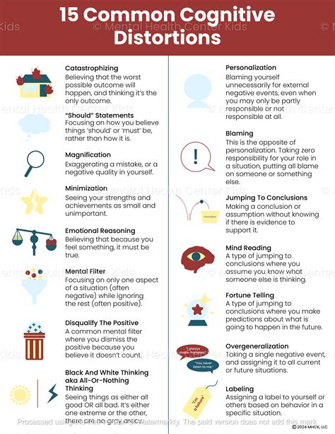 Cognitive Thinking Errors Worksheets