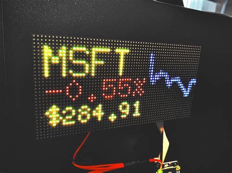 The Easiest Way To Pull Stock Data Into Your Python Program Yfinance Towards Data Science