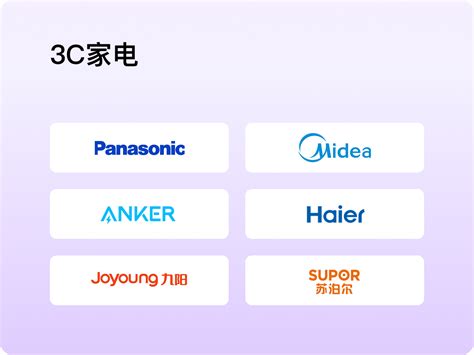 Finebi Bi数据分析软件企业级大数据分析平台 Finebi Bi数据分析软件企业级大数据分析平台