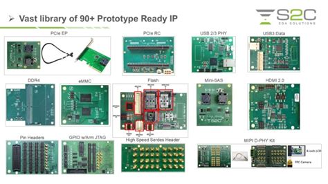 cost effective and scalable a smarter choice for risc v semiwiki