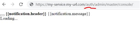 Can Keycloak Service Work With Ingress Rewrite Target Rules In K8s Stack Overflow