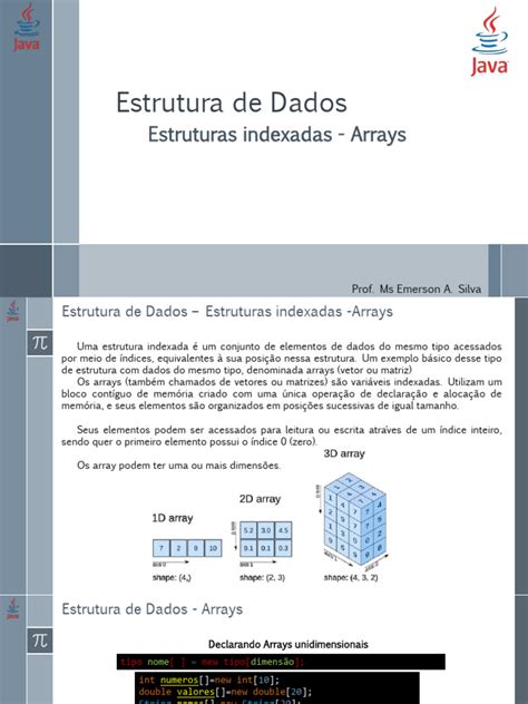 03 Estrurua De Dados Arrays Pdf Dados De Computador Algoritmos