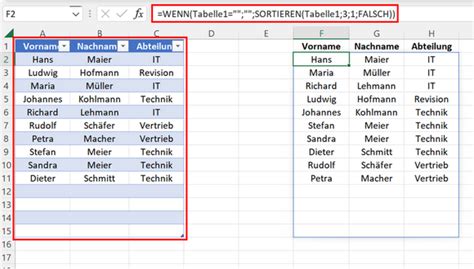 Excel Tipp Wie Sie Mit Der Funktion Sortieren Daten Sortiert Anzeigen