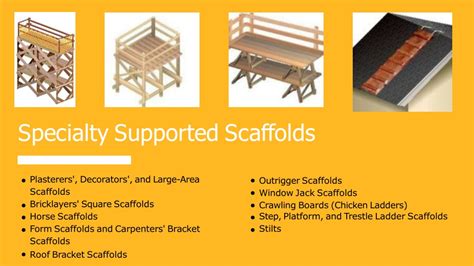 Ppt Types Of Supported Scaffolds Powerpoint Presentation Free