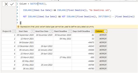 solved calculating date diff based on blank columns microsoft fabric