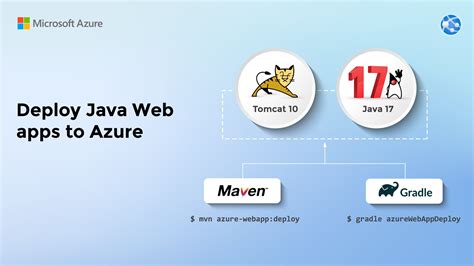 Java At Microsoft On Twitter Java 17 And Tomcat 100 Are Now
