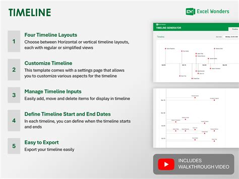 Timeline Excel Template For Project Management Editable Time Line Template Project Timeline