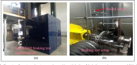 Figure 1 From Prediction Of Frictional Braking Noise Based On Brake Dynamometer Test And