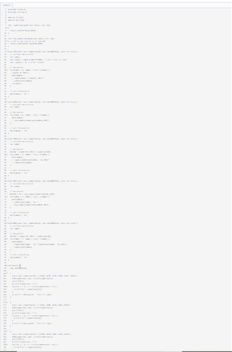 Solved Please Help My Code C Wrong Answer Get Dislike Fix