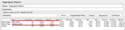 JMeter Cache Manager RedLine13