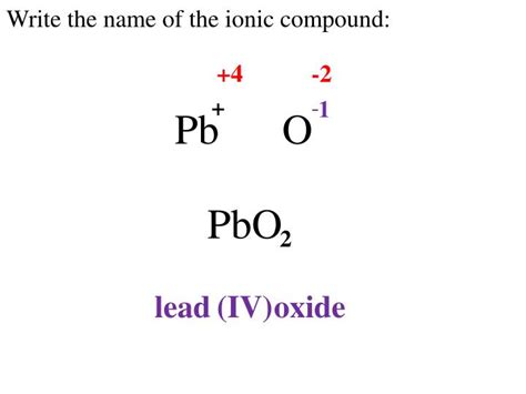 PPT Writing And Naming Ionic Compounds Criss Cross Method PowerPoint Presentation ID 4949192