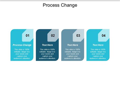 Process Change Ppt Powerpoint Presentation Icon Samples Cpb