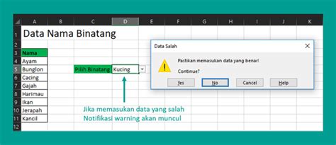 Cara Membuat Menu Dropdown List Di Excel Gambar