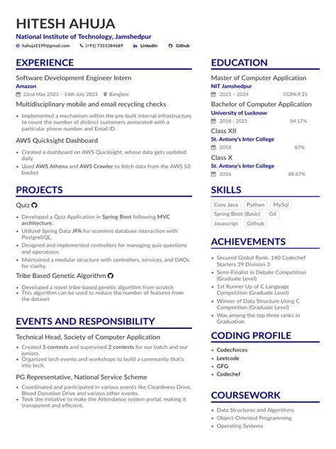 Hitesh Ahuja Resume Pdf Amazon Web Services Information